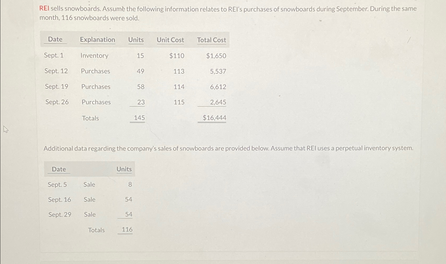 Solved For the final step (a2) ﻿of this problem, I need | Chegg.com