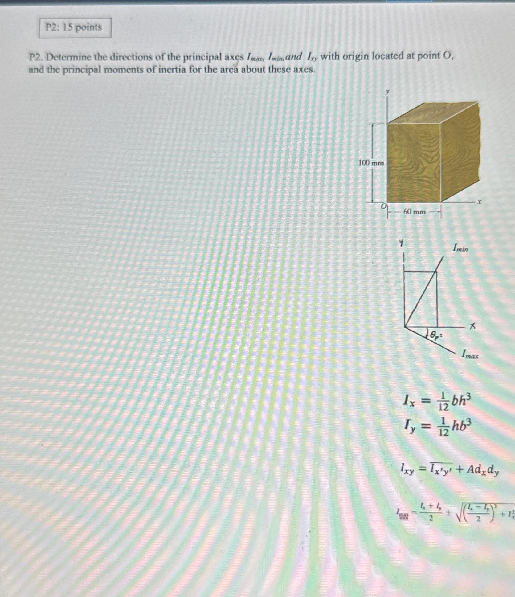 Solved P2. ﻿Determine the directions of the principal axes | Chegg.com