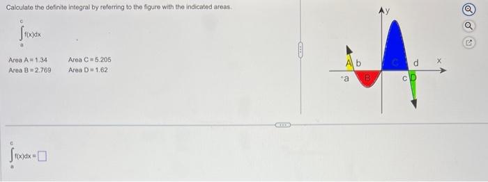 Solved Calculate the definite integral by referring to the | Chegg.com