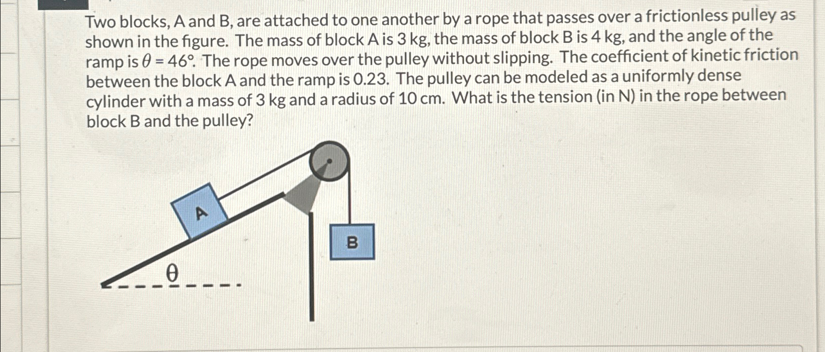 Solved Two blocks, A and B, ﻿are attached to one another by | Chegg.com