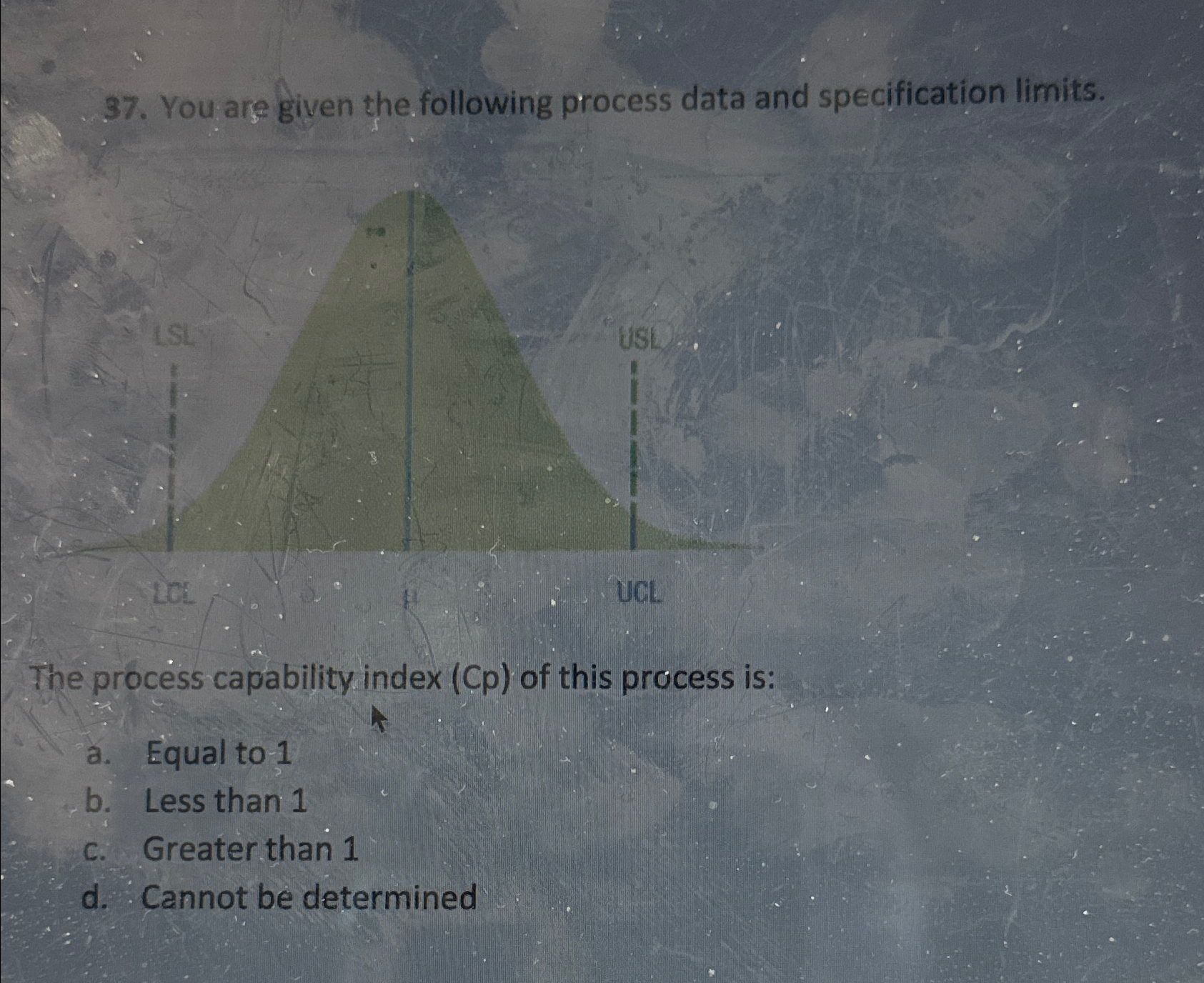 Solved You are given the following process data and | Chegg.com
