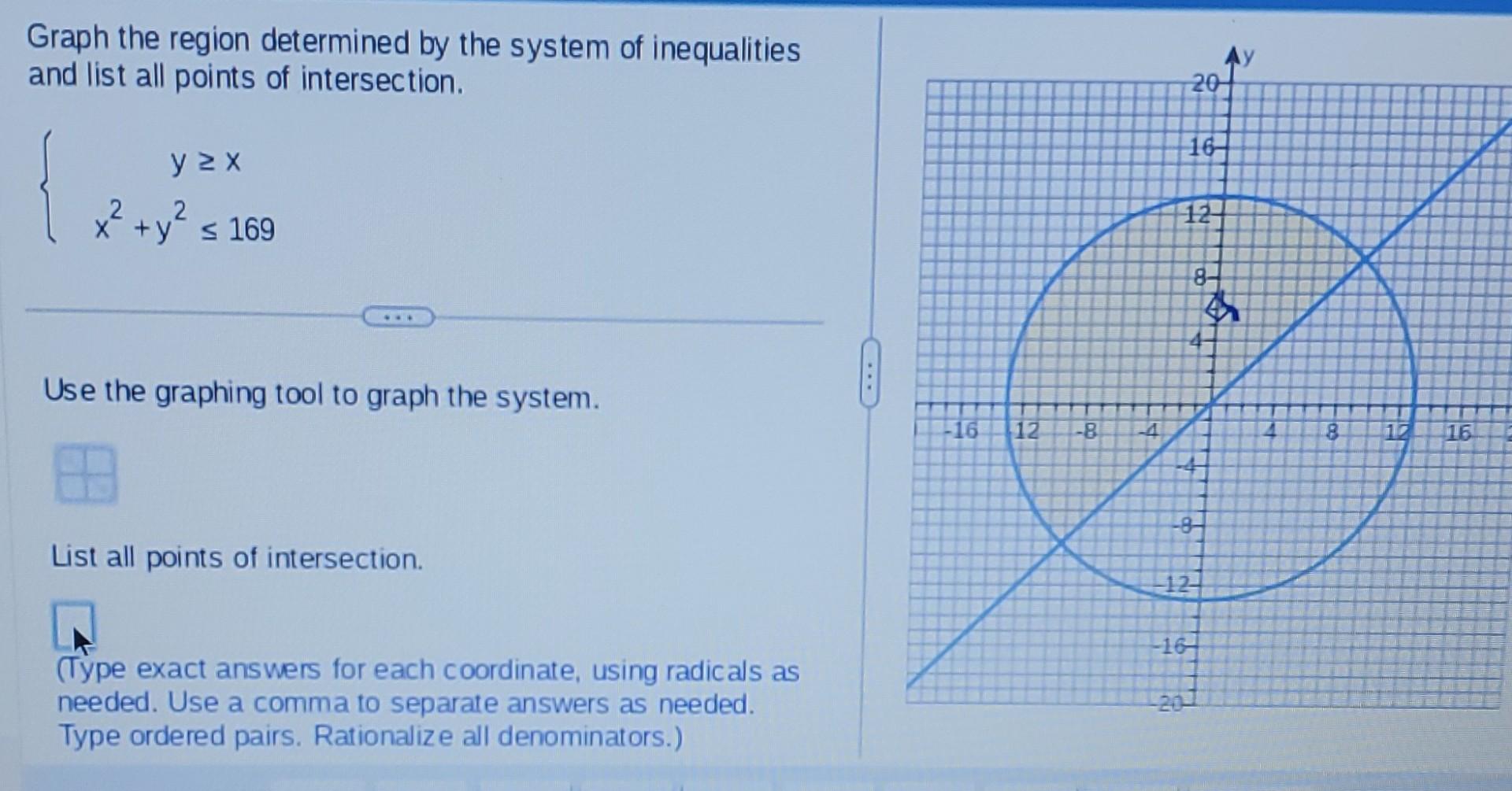 Solved Graph the region determined by the system of | Chegg.com