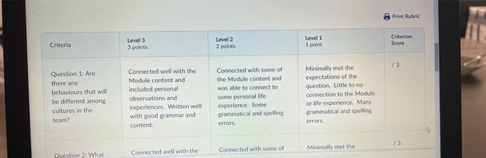Hide Assignment Information lastructions Read the | Chegg.com