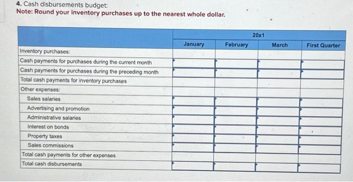 4. Cash disbursements budget: Note: Round your | Chegg.com