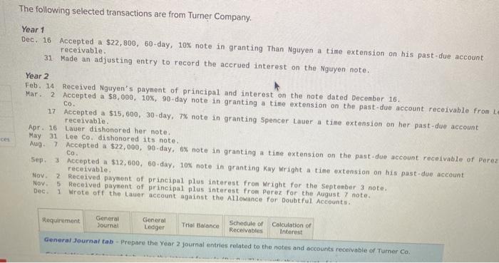 Solved The following selected transactions are from Turner | Chegg.com