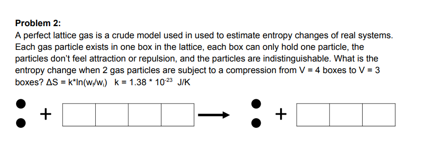 Solved Problem 2:A perfect lattice gas is a crude model used | Chegg.com