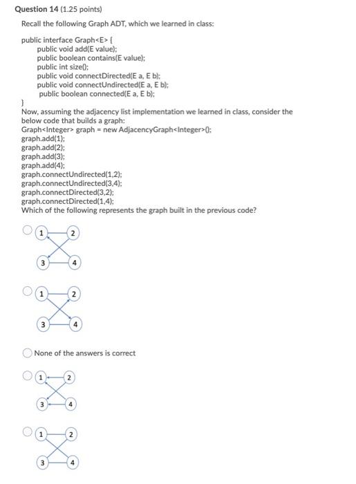 Solved Question 14 (1.25 points) Recall the following Graph | Chegg.com