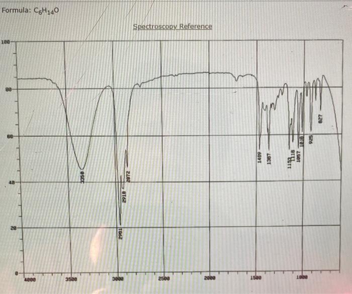 Solved redraw the 1H NMR spectogramdraw the proposed | Chegg.com