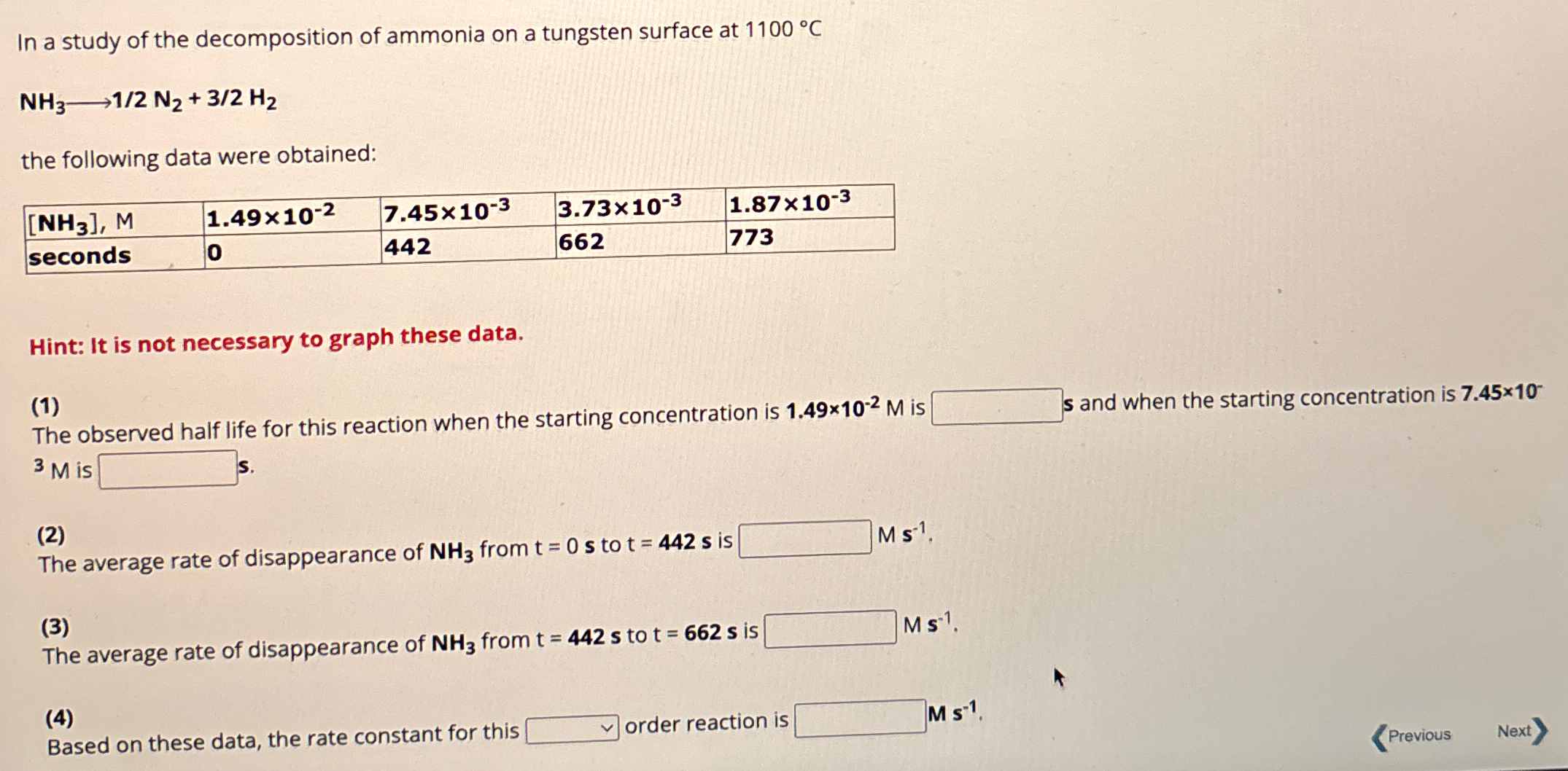 Solved In a study of the decomposition of ammonia on a | Chegg.com