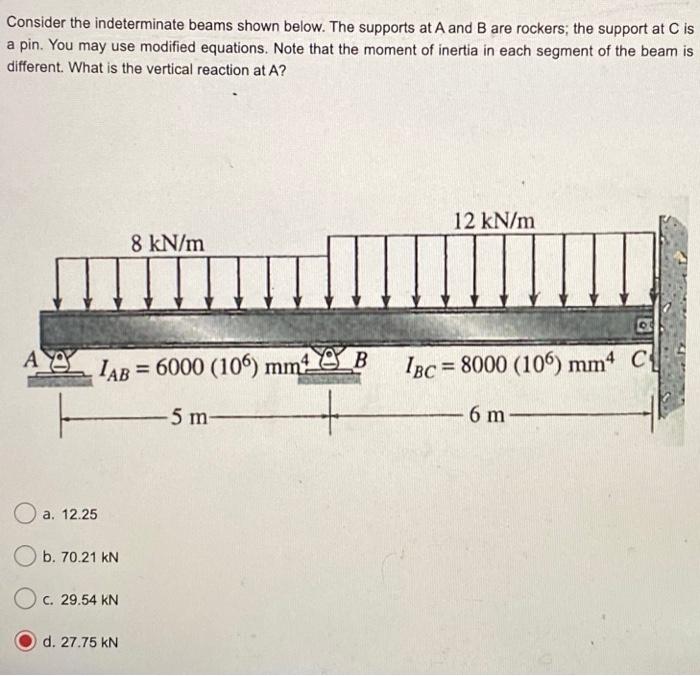 Solved Consider the indeterminate beams shown below. The | Chegg.com