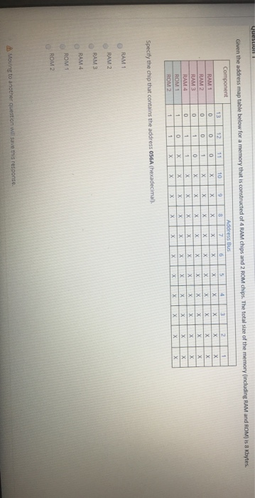 Solved Given the address map table below for a memory that | Chegg.com
