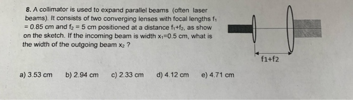 Solved 8. A collimator is used to expand parallel beams | Chegg.com