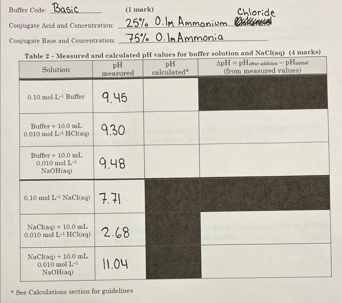 Buffer Code: BasiC (1 mark) Conjugate Acid and | Chegg.com