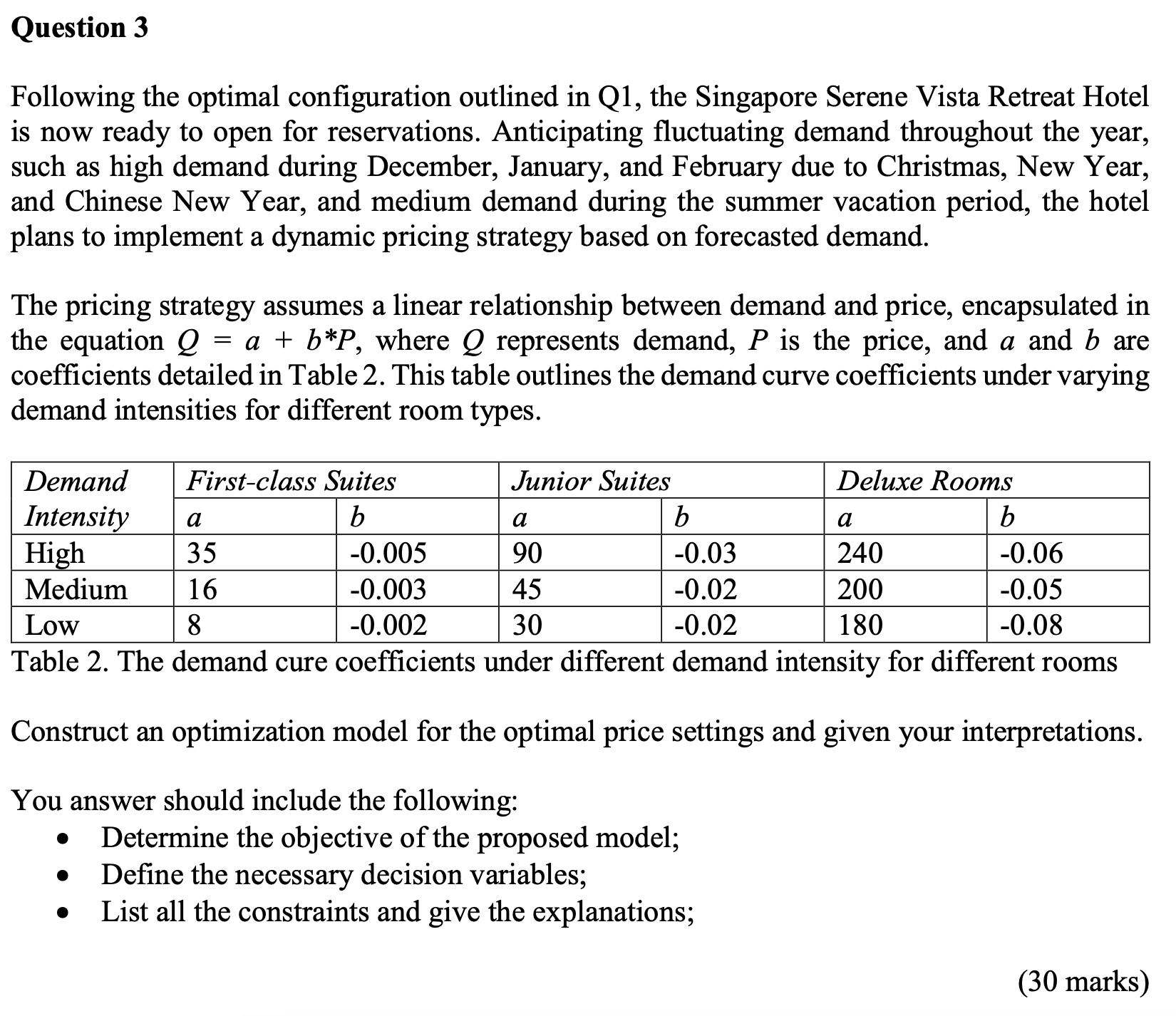 Solved Following the optimal configuration outlined in Q1, | Chegg.com