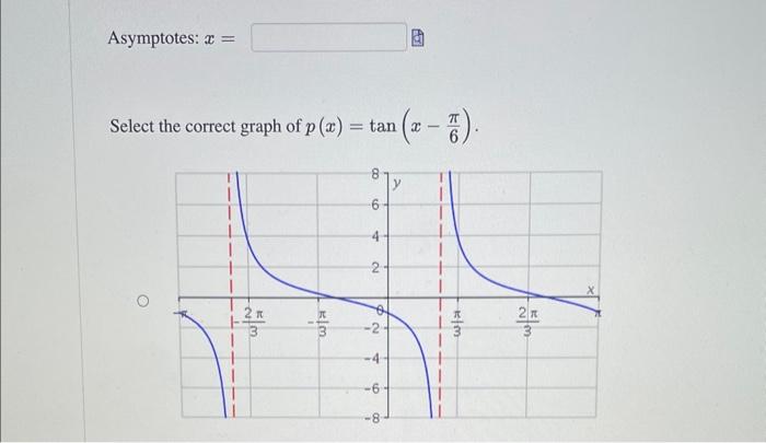 Solved Sketch two periods of the graph of the function | Chegg.com