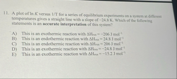 Solved A plot of lnK ﻿versus 1T ﻿for a series of equilibriam | Chegg.com