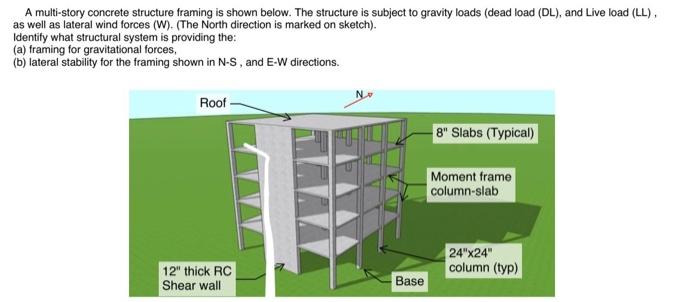 Solved A multi-story concrete structure framing is shown | Chegg.com