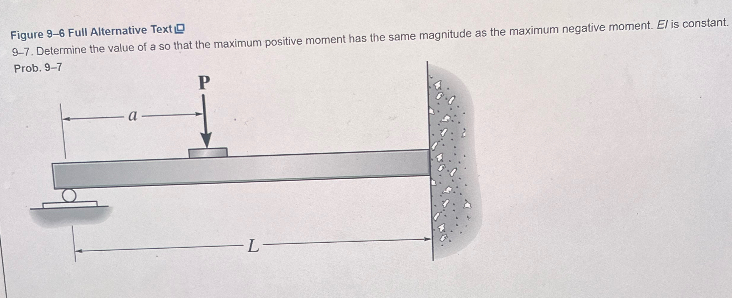Figure 9-6 ﻿Full Alternative Text9-7. ﻿Determine the | Chegg.com