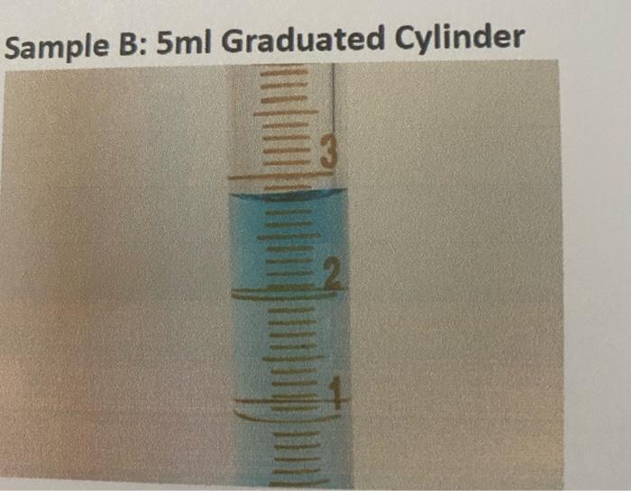 Solved 1) Look at the given pictures and determine the | Chegg.com