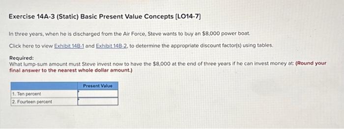 Solved Exercise 14A-3 (Static) Basic Present Value Concepts | Chegg.com