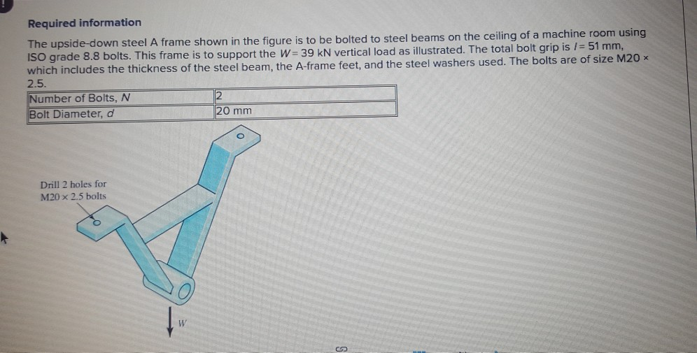 Solved Required information The upside-down steel A frame | Chegg.com
