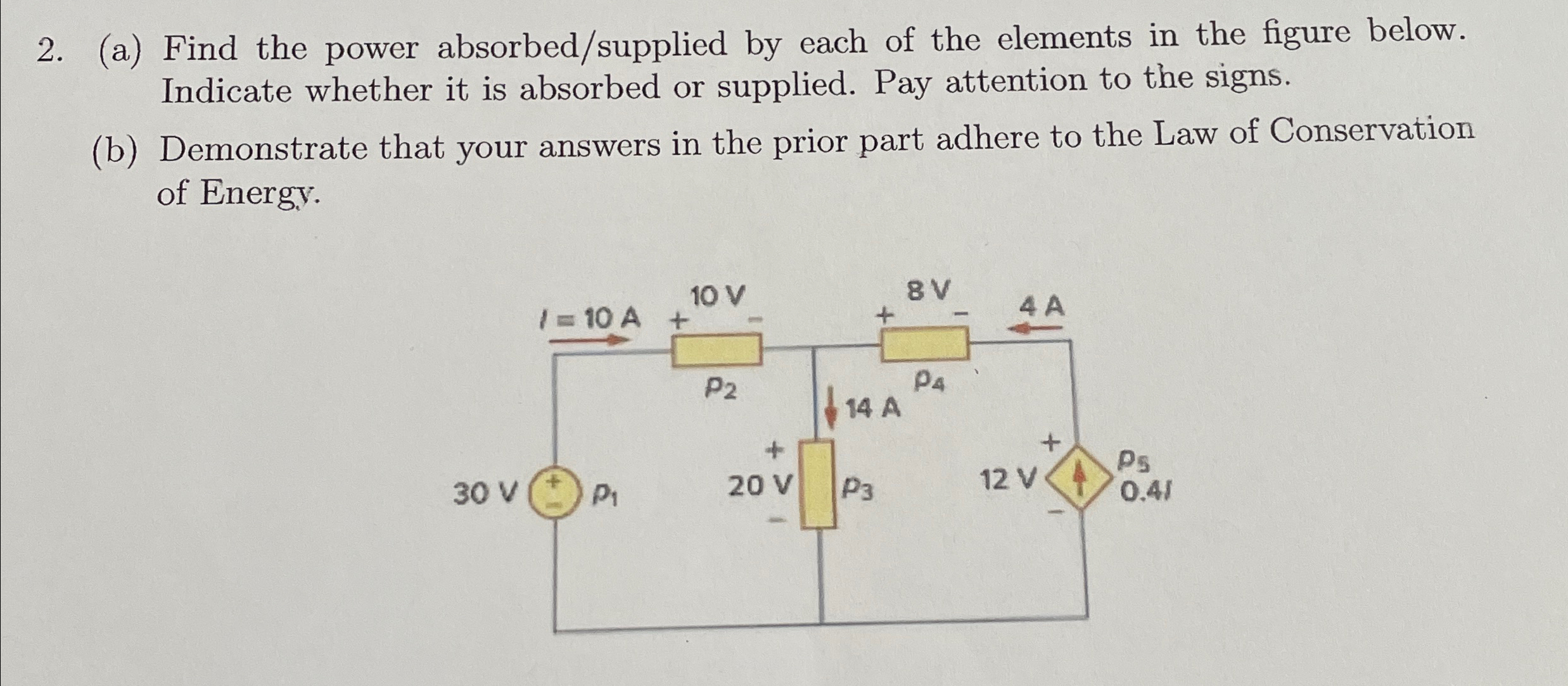 Solved (a) Find the power absorbed/supplied by each of the | Chegg.com Solved (a) Find the power absorbed/supplied by each of the | Chegg.com