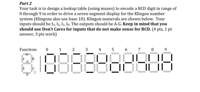 Solved Part 2 Your task is to design a lookup table (using | Chegg.com