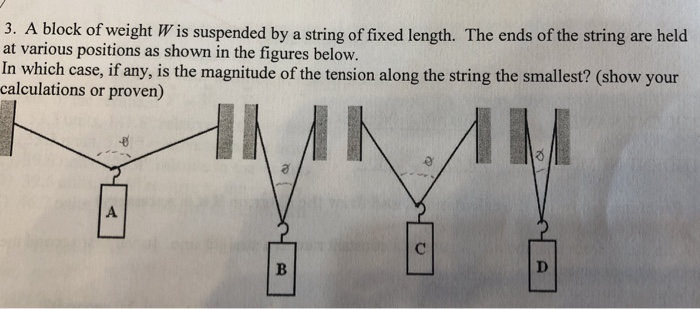 Solved 3. A block of weight W is suspended by a string of | Chegg.com