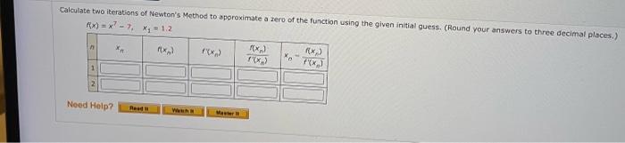 [Solved]: Calculate two iterations of Newton's Method t