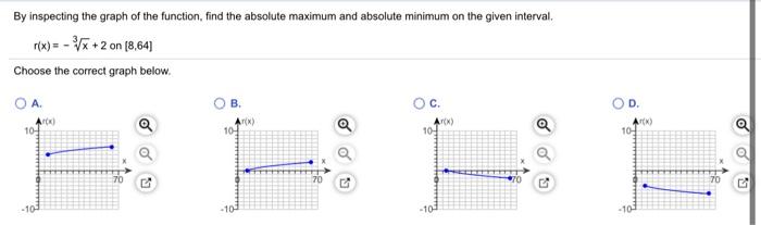 Solved Match the graph off with the correct sign chart. ATO | Chegg.com