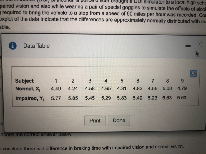 Solved To illustrate the effects of driving under the | Chegg.com