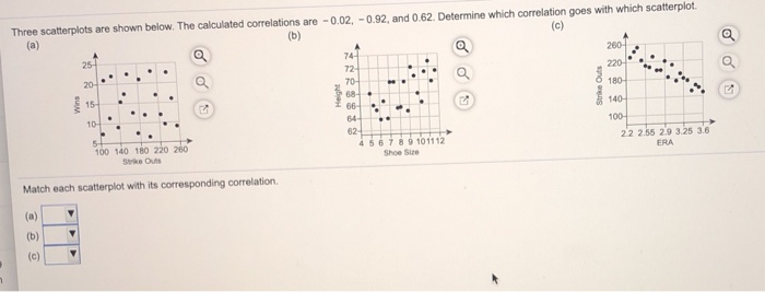 Solved Three scatterplots are shown below. The calculated | Chegg.com