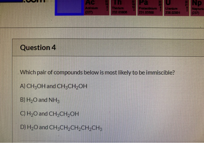 Solved Actinum Np Neptur (237) Protatinum 231.033BB | Chegg.com