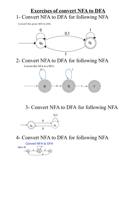 Solved Exercises of convert NFA to DFA 1- Convert NFA to DFA | Chegg.com