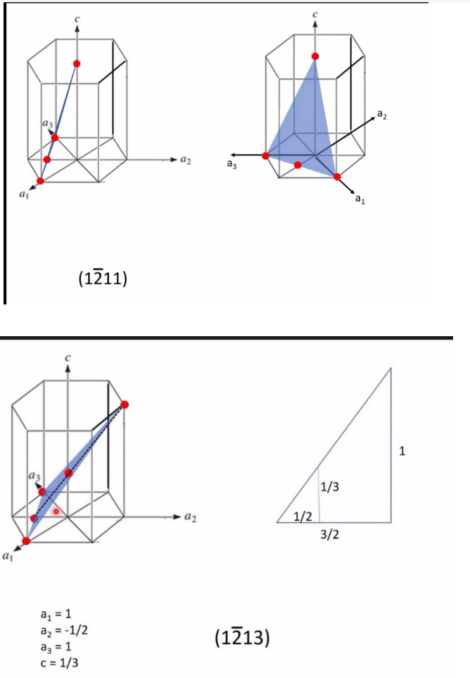 Solved Please explain this solution and show each step. | Chegg.com