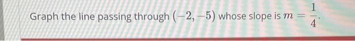 Solved Graph the line passing through (−2,−5) whose slope is | Chegg.com