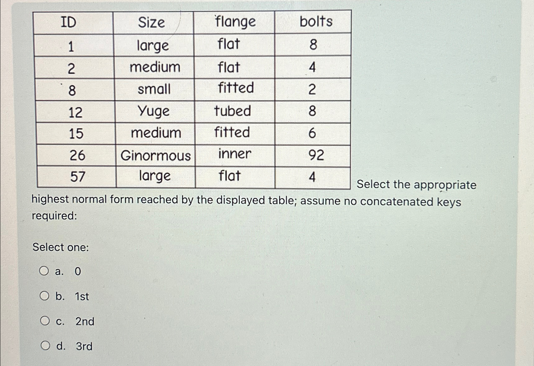 Solved Question | Chegg.com