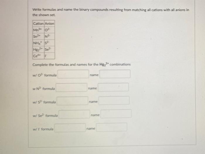 Solved Write formulas and name the binary compounds | Chegg.com
