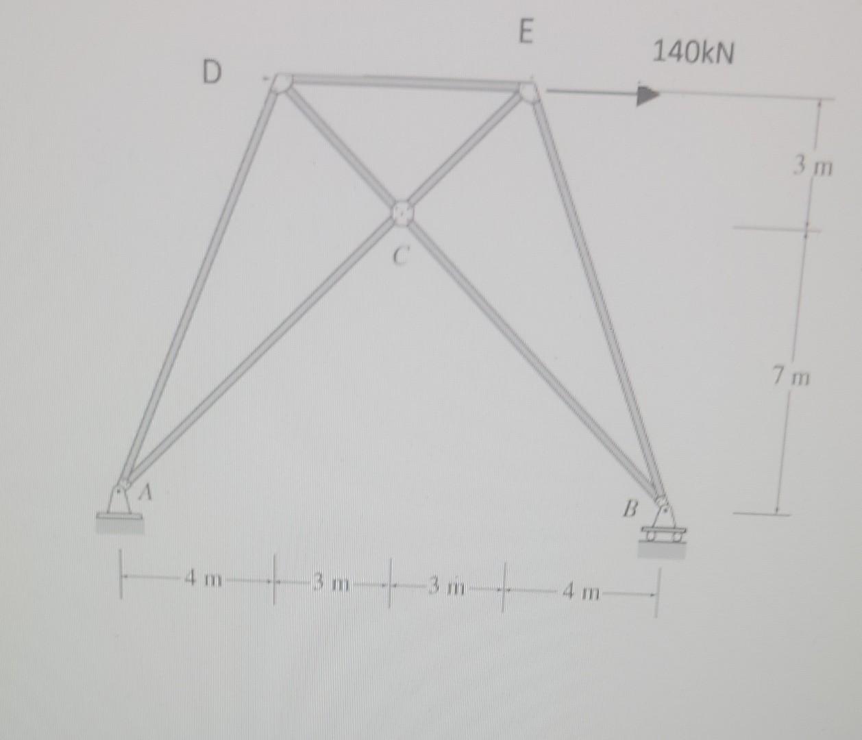 Solved In the steel lattice system in the figure, the | Chegg.com