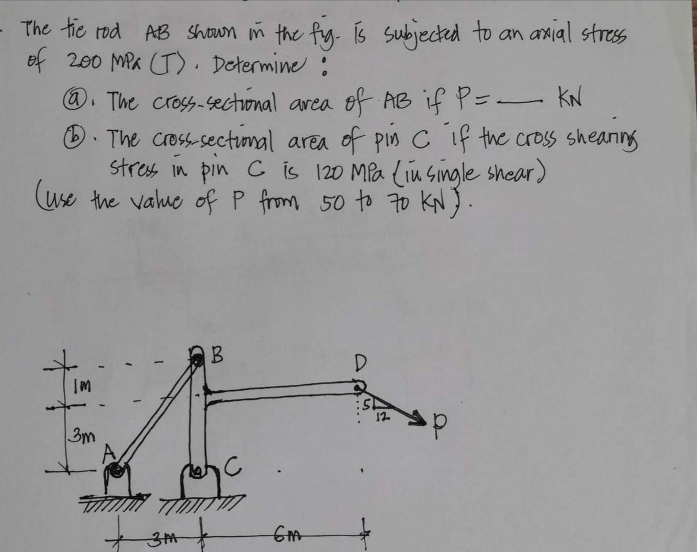 Solved -The tie rod AB shown in the fig. is subjected to an | Chegg.com