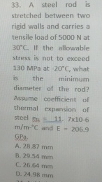 Solved A steel rod is stretched between two rigid walls and | Chegg.com