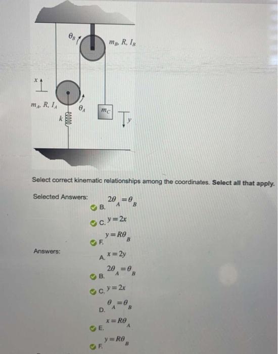 Solved Select correct kinematic relationships among the | Chegg.com