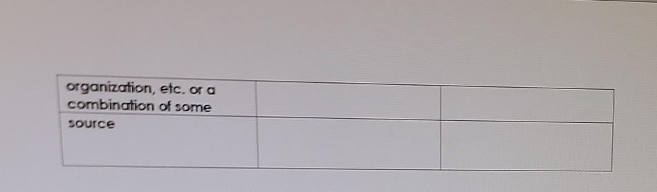 Solved 1/ Compare Code of ethics/conduct and List | Chegg.com