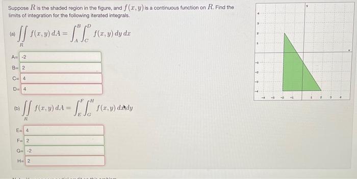 Solved Suppose R is the shaded region in the figure, and | Chegg.com