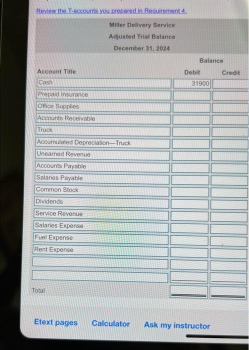 Solved Reference Cash Service Revenue Accounts Payable OB | Chegg.com