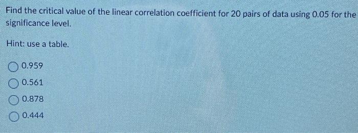 Solved Find the critical value of the linear correlation | Chegg.com