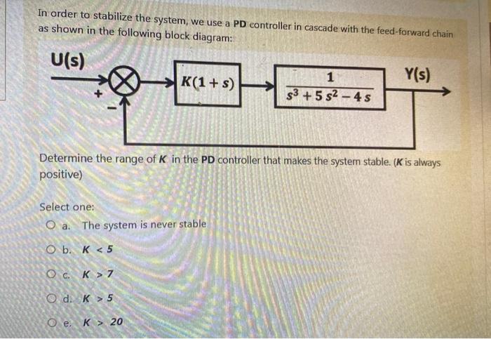 Solved In order to stabilize the system, we use a PD | Chegg.com