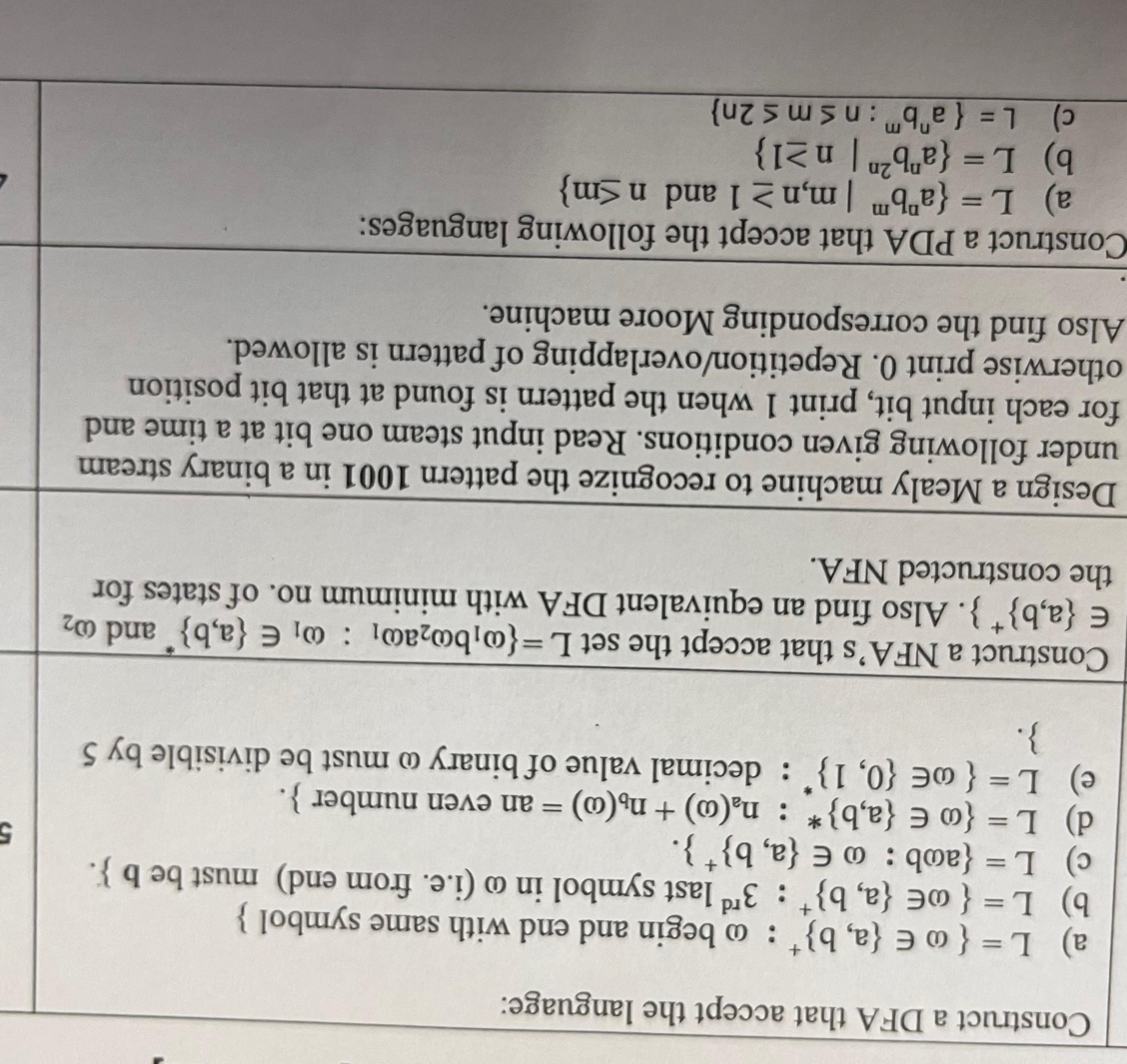 Solved Construct a DFA that accept the | Chegg.com