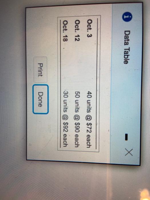 Solved Best Yet Electronic Center bogen October with units | Chegg.com