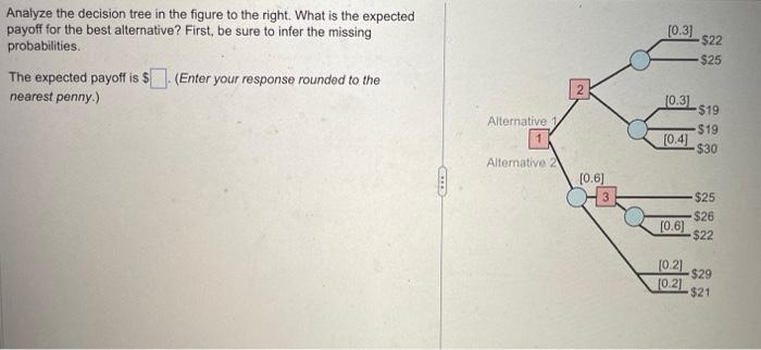Solved Analyze the decision tree in the figure to the right. | Chegg.com